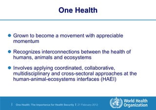 Working at the Human-Animal-Ecosystem Interfaces within the Framework ...