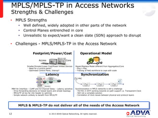 MPLS/SDN Intersections Next Generation Access Networks at MPLS & Ethernet World Congress | PPTX ...