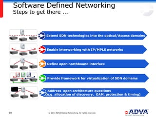 MPLS/SDN Intersections Next Generation Access Networks at MPLS & Ethernet World Congress | PPTX ...