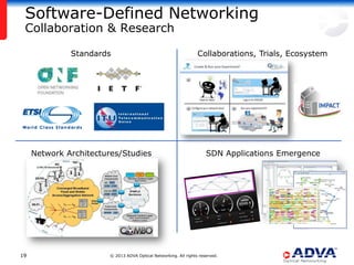 MPLS/SDN Intersections Next Generation Access Networks at MPLS & Ethernet World Congress | PPTX ...