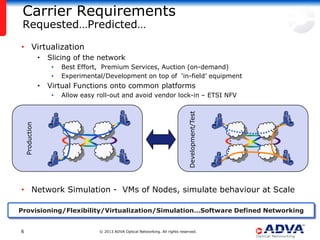 MPLS/SDN Intersections Next Generation Access Networks at MPLS & Ethernet World Congress | PPTX ...