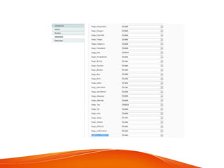 Mageguru - magento custom module development | PPT