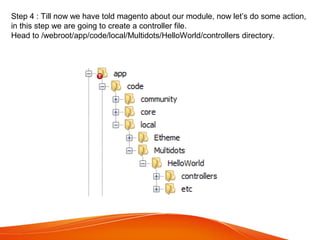Mageguru - magento custom module development | PPT