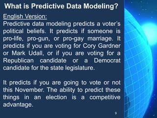 Magellan Strategies Colorado Voter Segmentation Overview 052114 | PPT