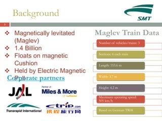 The Magelv train | PPT