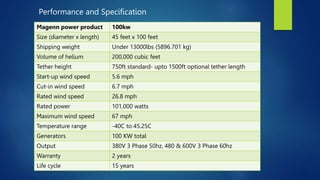 Magenn Air Rotor System (MARS).pptx