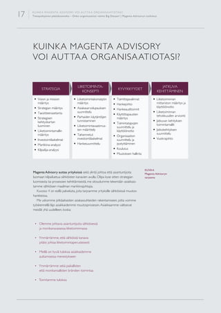 Magenta advisory: Tietopohjainen päätöksenteko - onko organisaatiosi ...