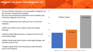Magento for-performance- v01 | PPT