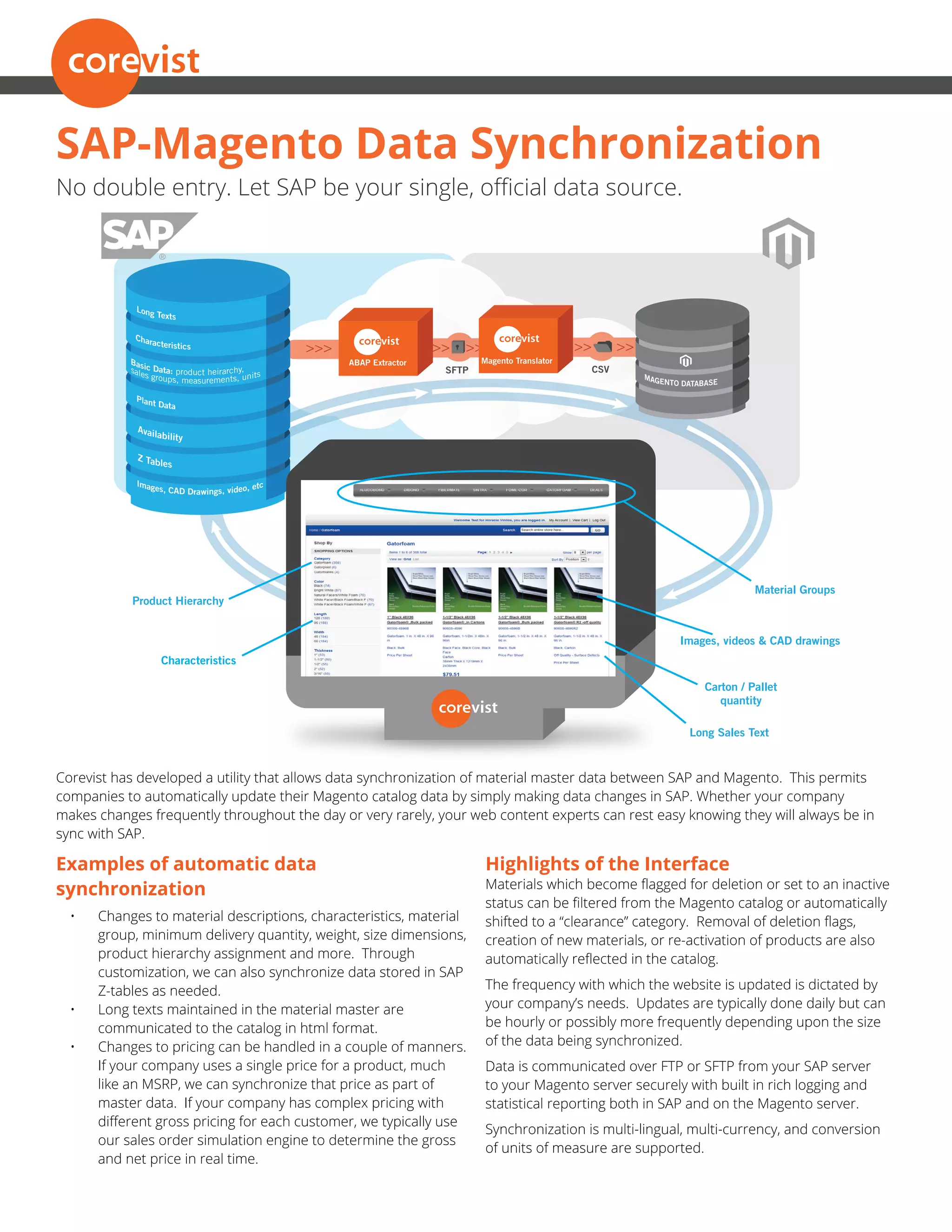 Synchronizing SAP Material Master with Magento Storefronts | PDF
