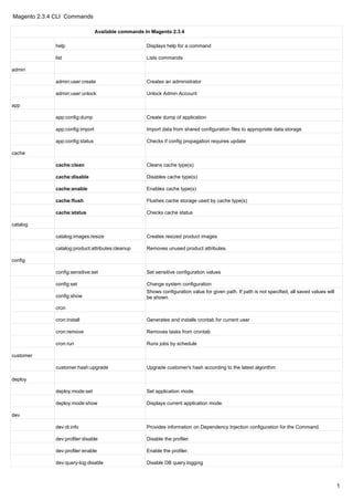 Magento 2.3.4 cli commands | PDF