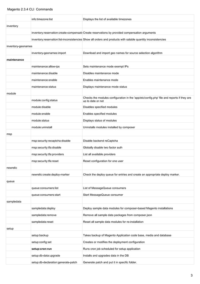 Magento 2 3 4 Cli Commands Pdf