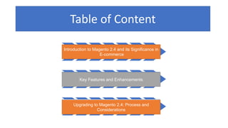 Magento 2.4.pptx