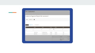 Magento 2 Customer Segment | PPT