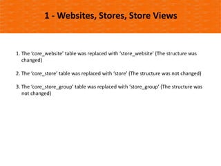 Magento 1 vs Magento 2 Database Structure | PPT