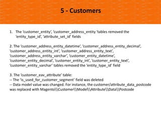 Magento 1 vs Magento 2 Database Structure | PPT