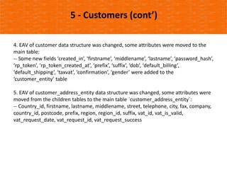 Magento 1 vs Magento 2 Database Structure | PPT