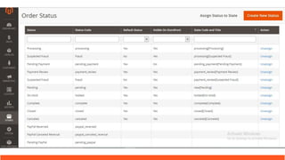 Magento2dbschema1 180607144053 | PPT