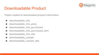 Magento 2 Database Tables, Schema, Main tables for main features of Magento 2.2.2 version | PPT