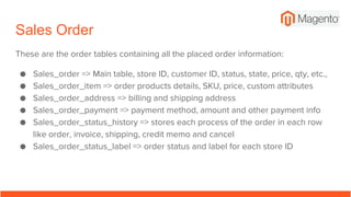 Magento 2 Database Tables, Schema, Main tables for main features of Magento 2.2.2 version | PPT