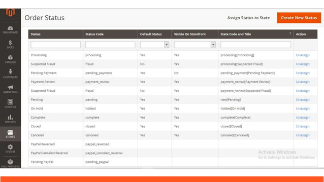 Magento 2 Database Tables, Schema, Main tables for main features of Magento 2.2.2 version | PPT