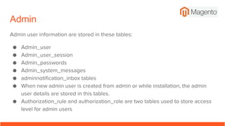 Magento 2 Database Tables, Schema, Main tables for main features of ...