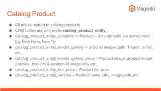 Magento 2 Database Tables, Schema, Main tables for main features of ...