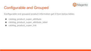 Magento 2 Database Tables, Schema, Main tables for main features of Magento 2.2.2 version | PPT