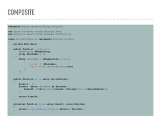 Magento 2 Design Patterns | PDF