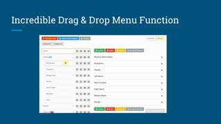Magento 2 mega menu EE - Drag & Drop Menu Builder | PPT