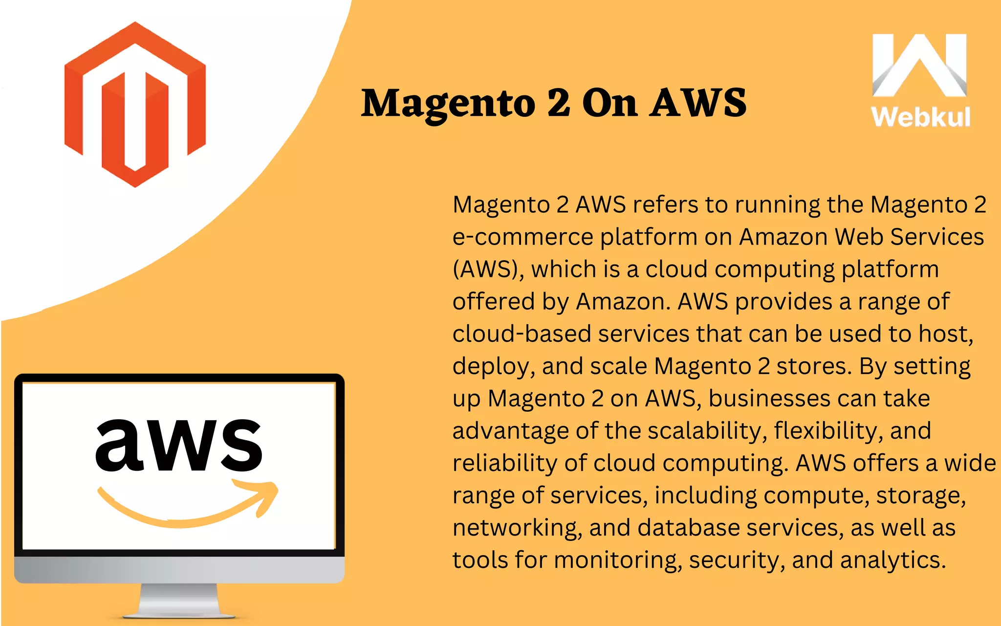 Magento 2 On AWS | PPT