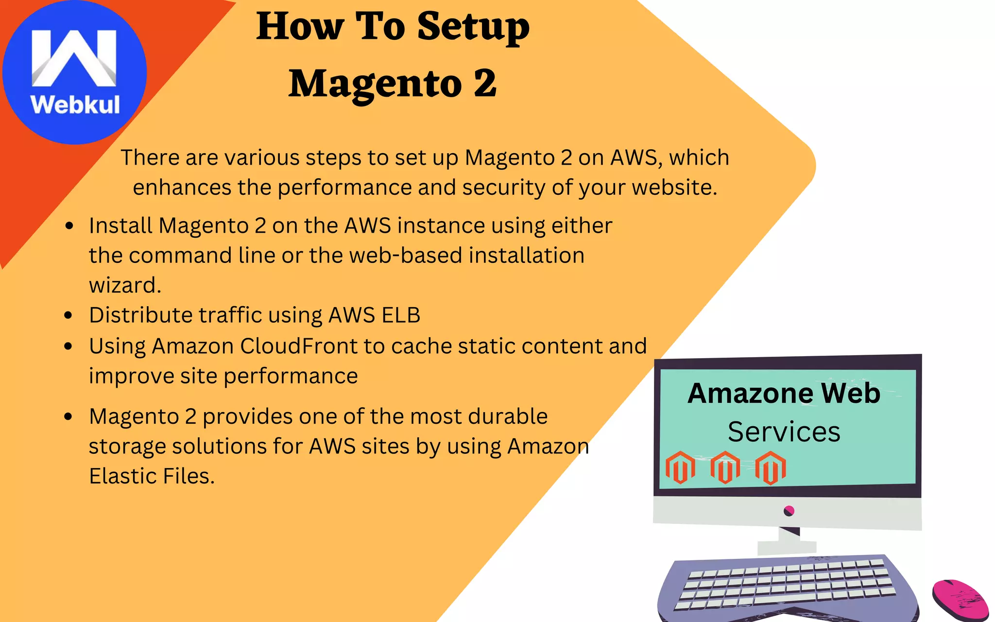 Magento 2 On AWS | PPT | Free Download