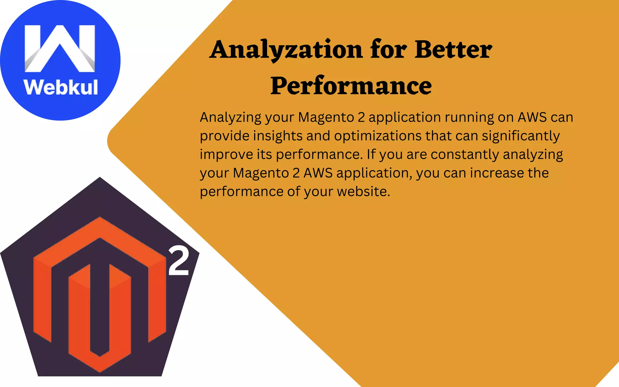 Magento 2 On AWS | PPT