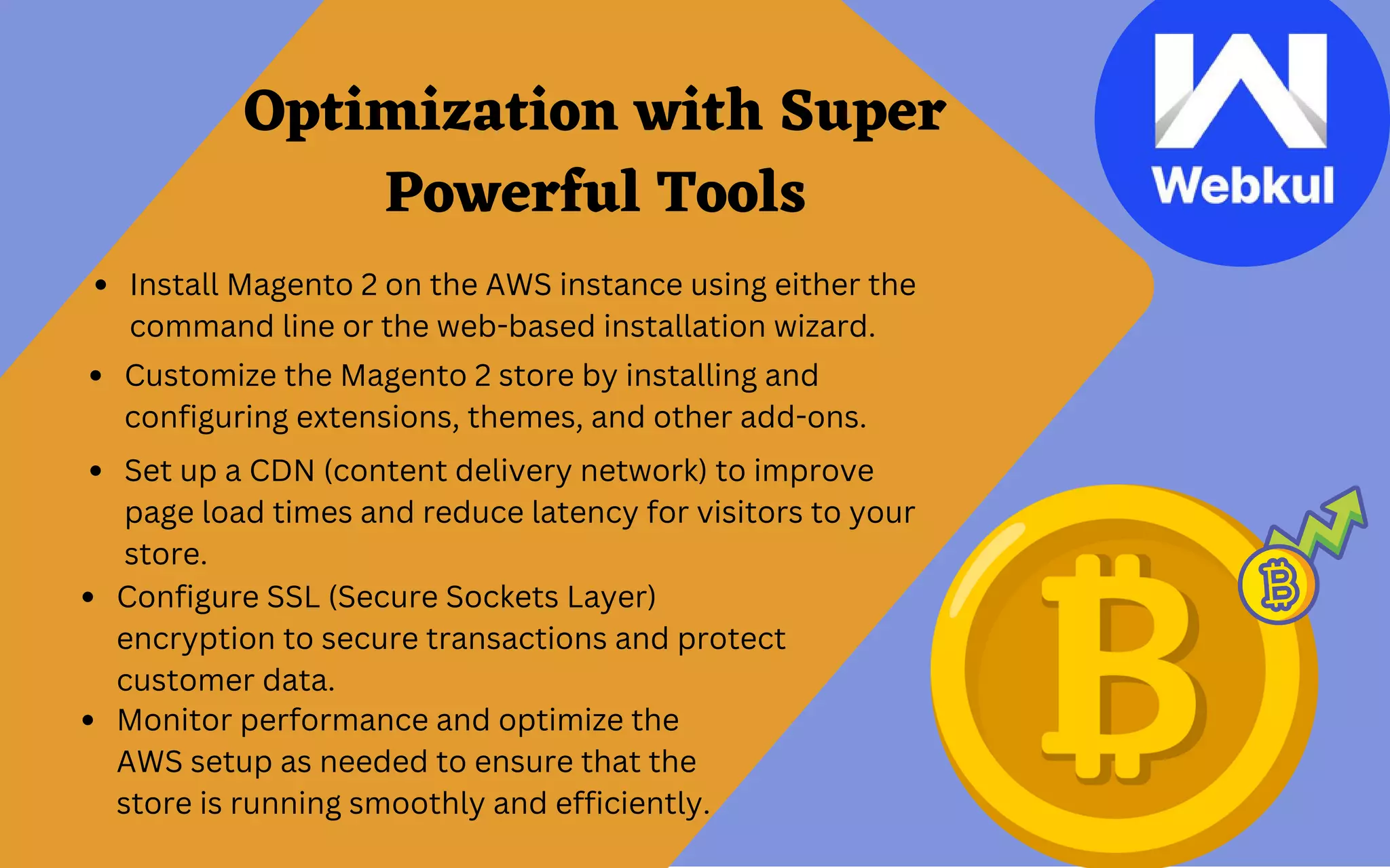Magento 2 On AWS | PPT