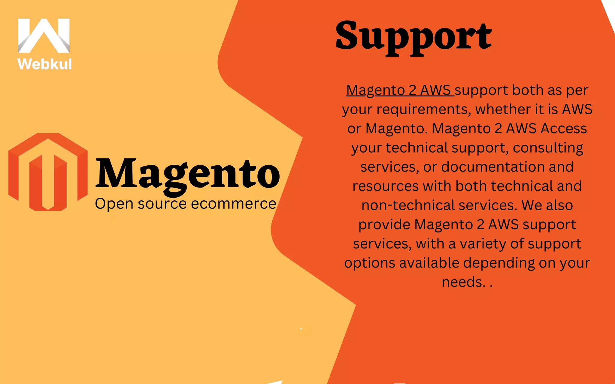 Magento 2 On AWS | PPT