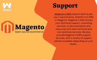 Magento 2 On AWS | PPT