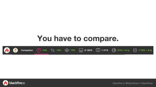 Magento 2 performance profiling and best practices | PDF