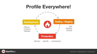 Magento 2 performance profiling and best practices | PDF