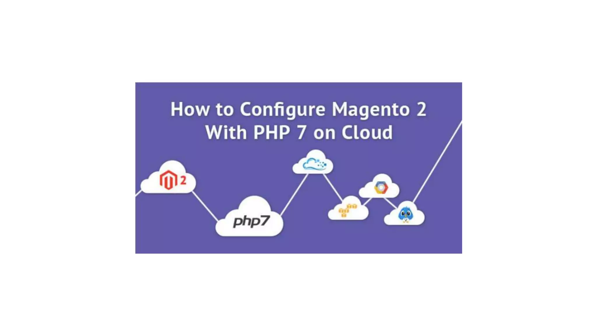 Magento 2 php settings | PPTX