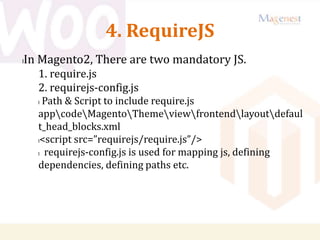 Magento 2 Theme Trainning for Beginners | Magenest | PPT