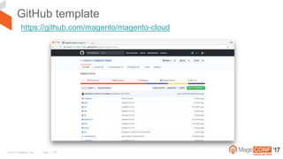Magento Cloud - Introduction | PPT