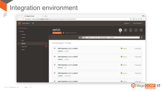 Magento Cloud - Introduction | PPT