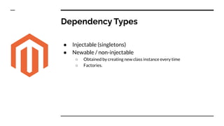 Magento 2: Dependency Injection | PDF