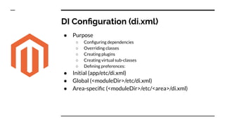Magento 2: Dependency Injection | PDF