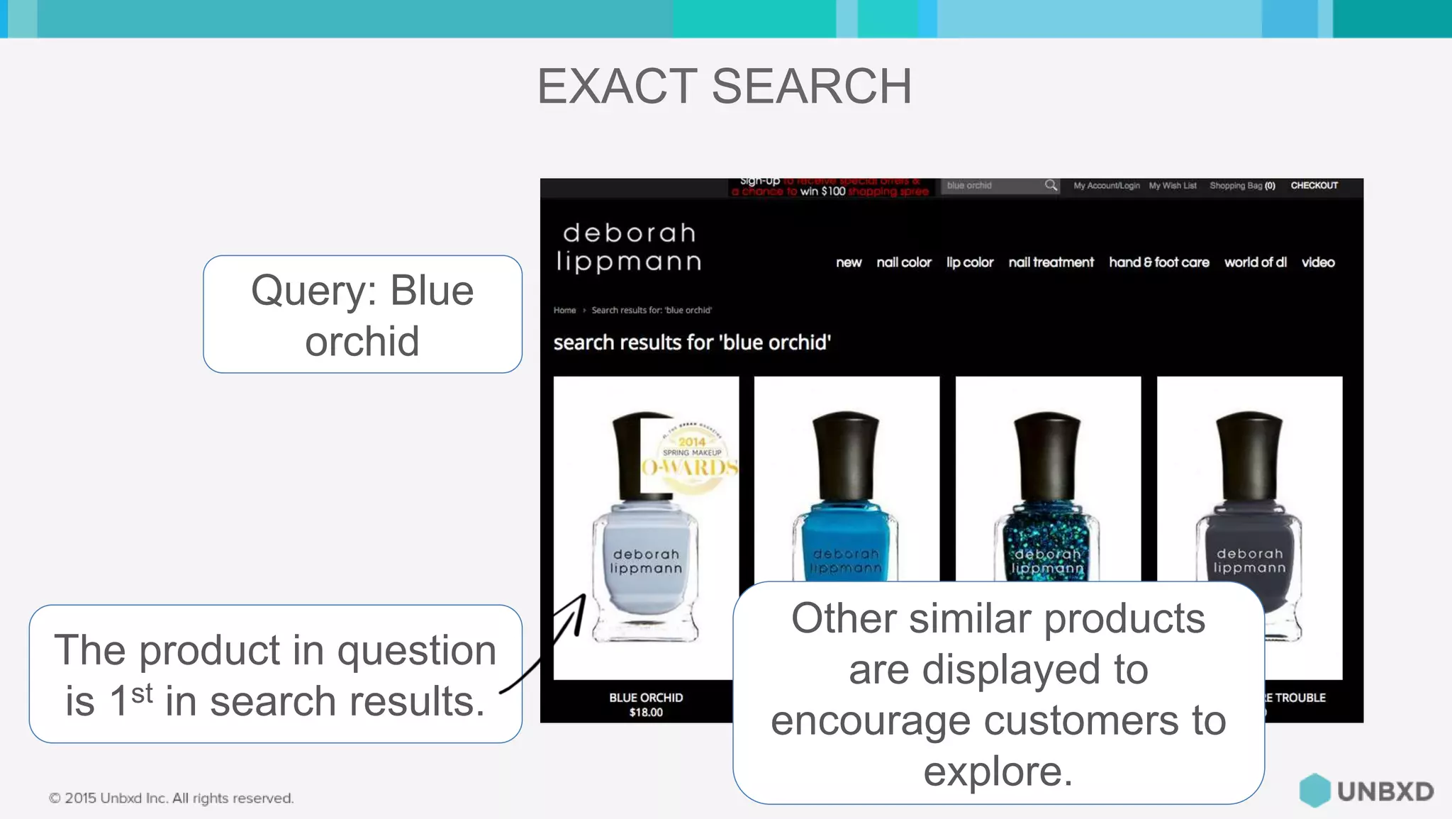 Addressing different types of search queries | PPT