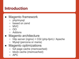 Introduction to Magento | PPT