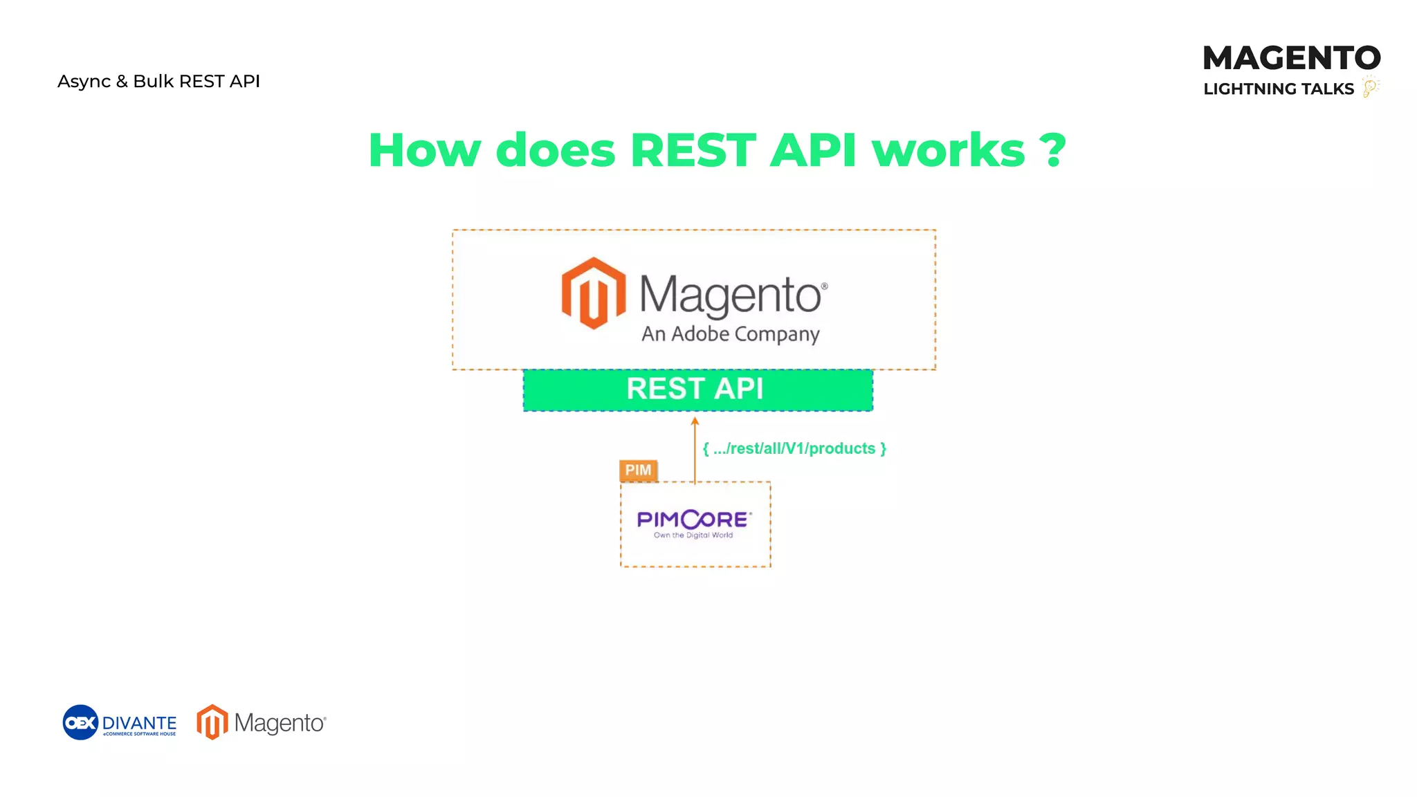 Async & Bulk REST API new possibilities of communication between systems | PPT