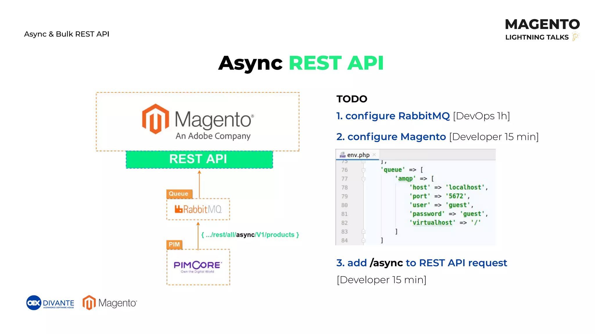 Async And Bulk Rest Api New Possibilities Of Communication Between