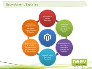 Magento@Neev | PPT
