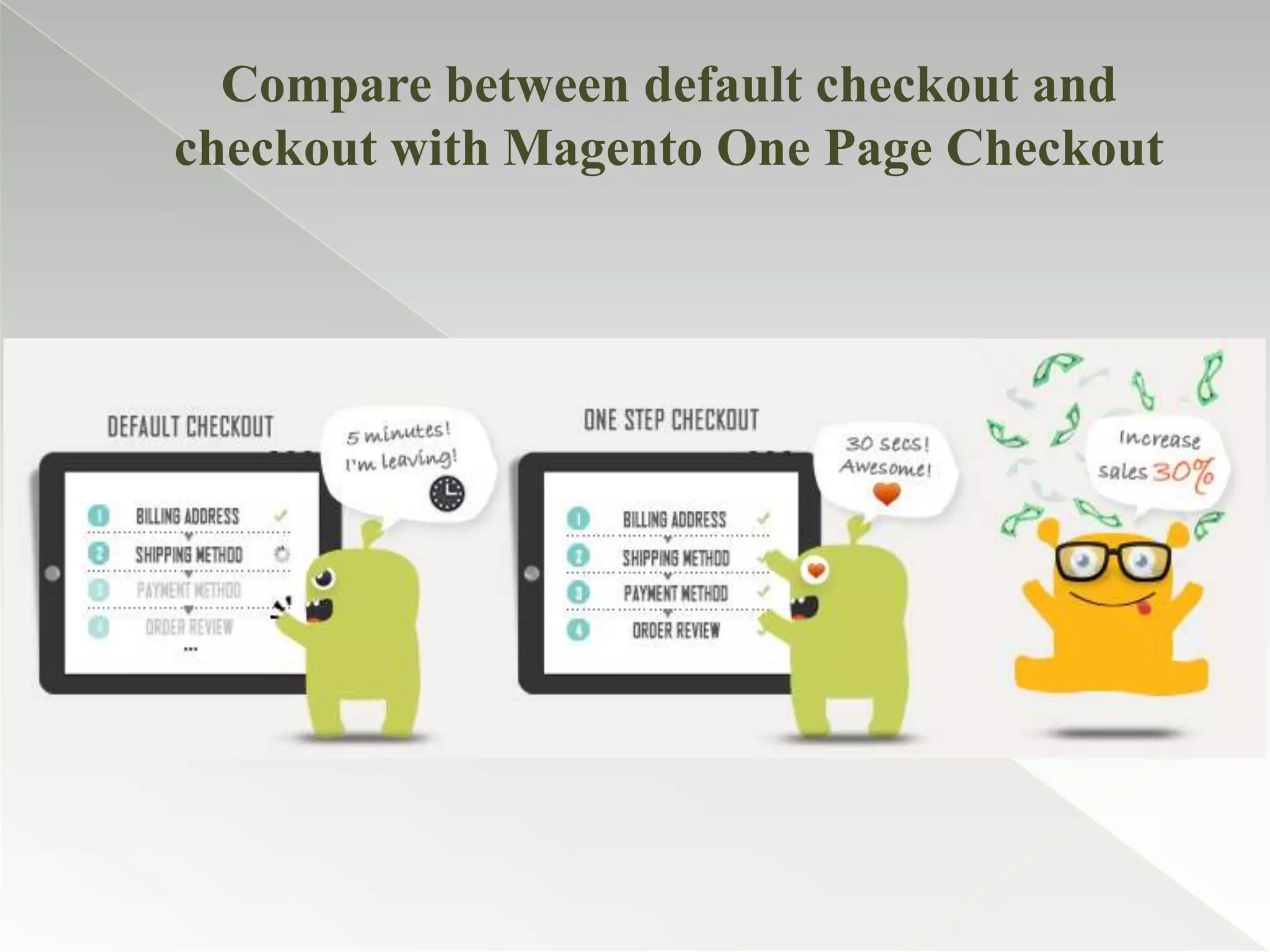 Magento One Page Checkout | PPT