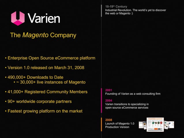 Selecting the 'Right' eCommerce Plaform | PPT | Technology & Computing